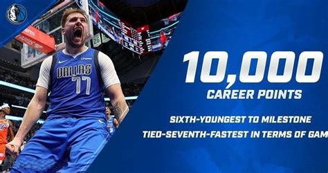 Nba／萬分里程碑達成！luka Doncic一數據現役第一人喬丹之後首人 每天好日子