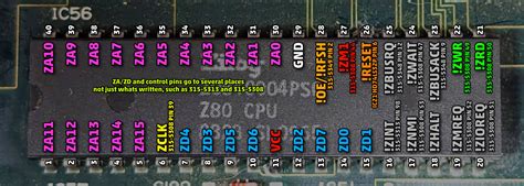 mega drive z80 sega mega tech retrosix wiki