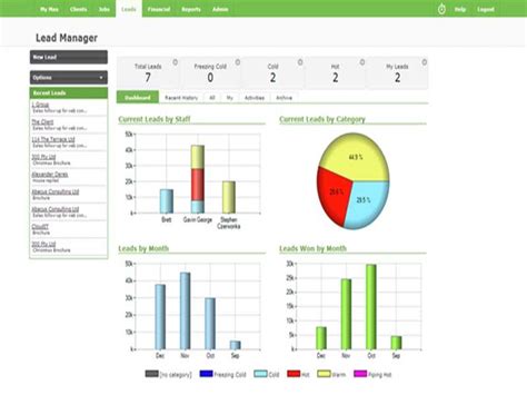 Workflowmax Reviews Pricing And Free Demo Software Finder