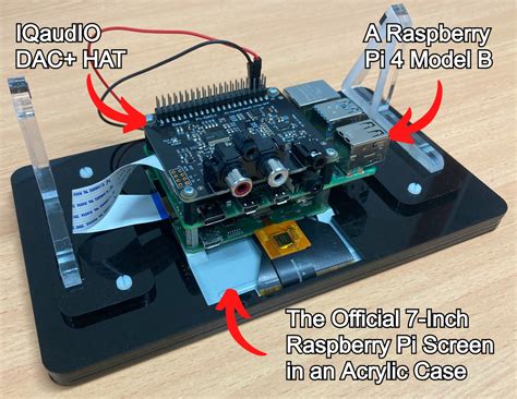 Raspberry Pi And The IQaudio DAC Volumio And Raspberry Pi OS Hi Fi