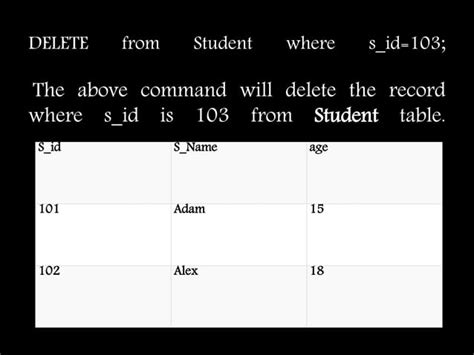 Sqlddl And Dml Pptx Databases Computer Software And Applications