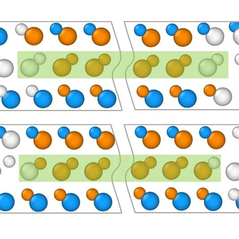 Atomic Configurations Of The Dislocation Dipoles Consisting Of Si And