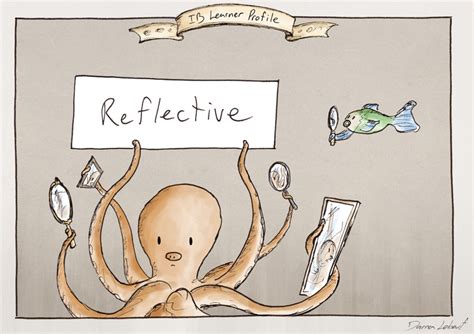 IB Learner Profile Posters The Land Of Le Beef