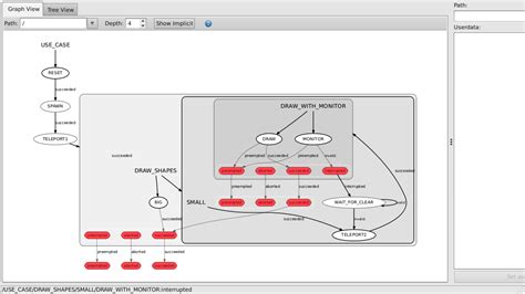 Smach Usecase Ros Wiki