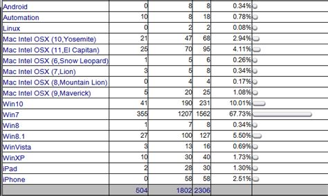 Application Crashes Before Load Windows Xojo Programming Forum