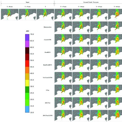 The 3d Unet Lstm Architecture K And S Represent The Kernel Size Download Scientific
