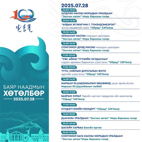 УВС АЙМАГ ҮҮСЭН БАЙГУУЛАГДСАНЫ ТҮҮХТ Увс аймгийн 100 жил Facebook