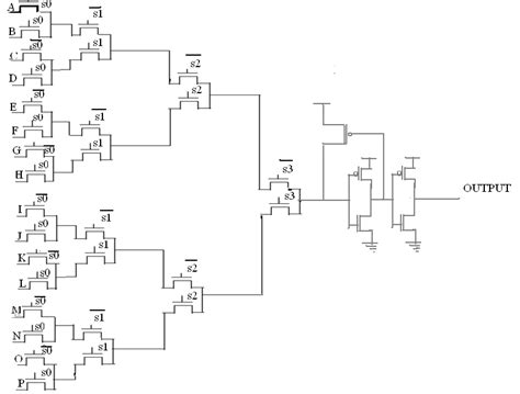 Pass Transistor Based On 16x1 Multiplexer Download Scientific Diagram