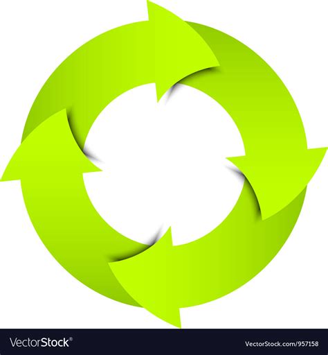 Green Arrows Circle Royalty Free Vector Image Vectorstock