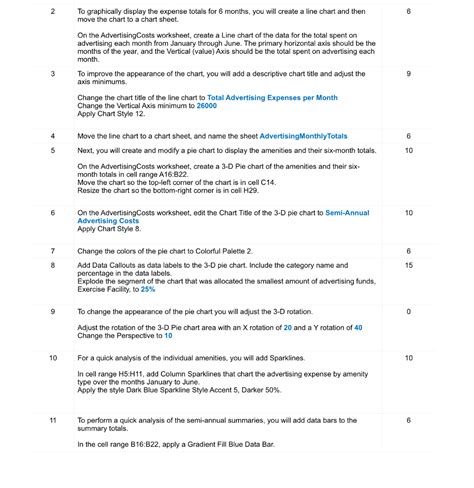 Solved 2 To Graphically Display The Expense Totals For Move