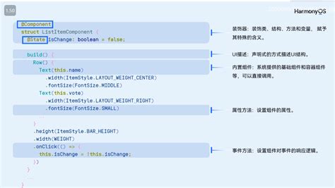 一文彻底了解arkts的前世今生 Csdn博客