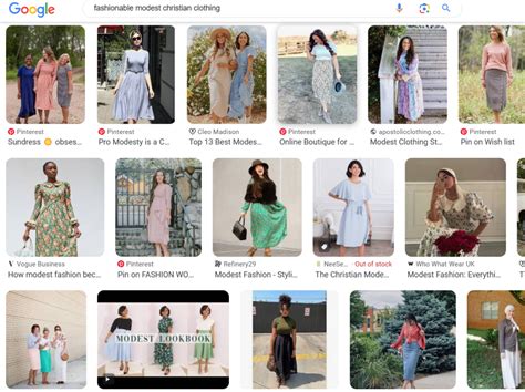 A Journey Into Modest Fashion Exploring Its History Evolution And