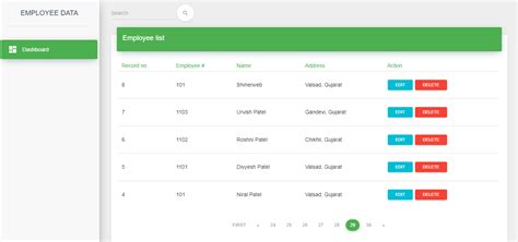 How To Create Dynamic Pagination In Codeigniter With Example Shinerweb