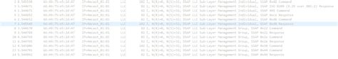 Excel How To Use Cumulative Sum Calculated By Pivot Table At Another Measure Stack Overflow