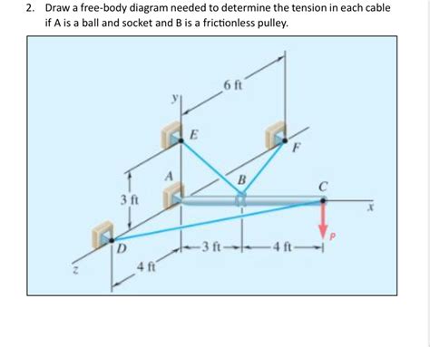 Solved Draw A Free Body Diagram Needed To Determine The