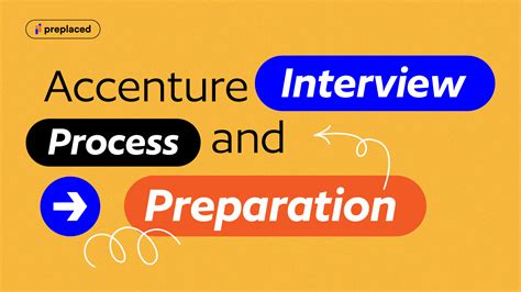 Accenture Interview Process And Preparation Preplaced
