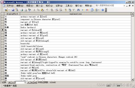 25万英汉词典汉英词典accesssqlite3数据库英语词典数据库 Csdn博客 25万英汉词典汉英词典accesssqlite3数据库英语词典数据库 Csdn博客