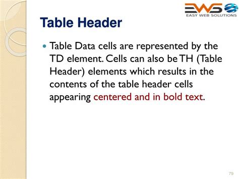 HTML PowerPoint Slides LearnPick India