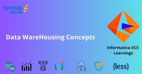 ultimate guide to data warehousing concepts for business growth part 1