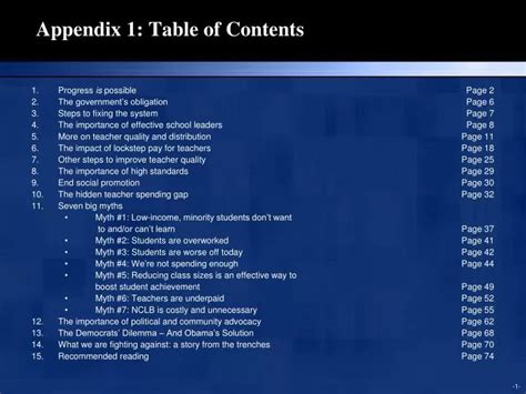 Ppt Appendix 1 Table Of Contents Powerpoint Presentation Free