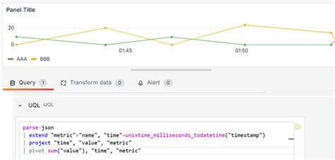 Infinity Datasource Plugin Dashboard With Multiple Timeseries Data Dashboards Grafana Labs