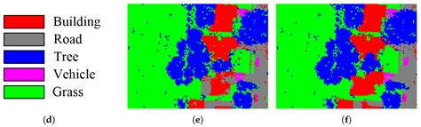 Exploiting Superpixel Based Contextual Information On Active Learning For High Spatial