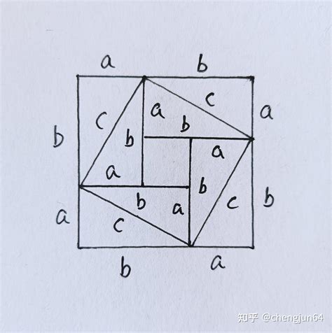 赵爽弦图证明勾股定理 知乎