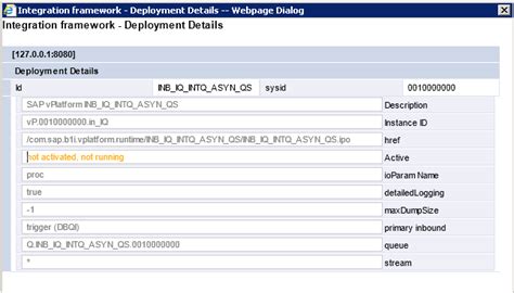 Solved Internal Queue Not Working SAP Community