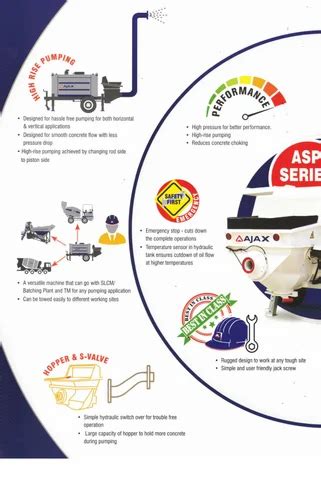 Ajax Fiori Self Loading Concrete Mixer M25 Drum Capacity 1000 L At Rs 6000000 In Gondal