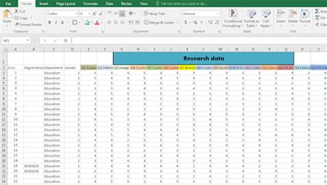 Do Ms Excel Data Entryformulachartspivot Tables And Microsoft Office