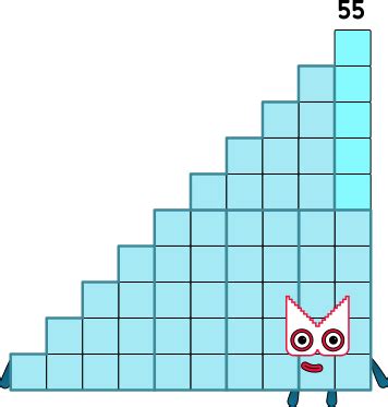 Numberblocks 55 2d Version And Step Shape By Argamdecimalciencia On