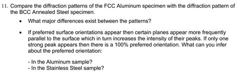 Solved 11 Compare The Diffraction Patterns Of The FCC Chegg Com