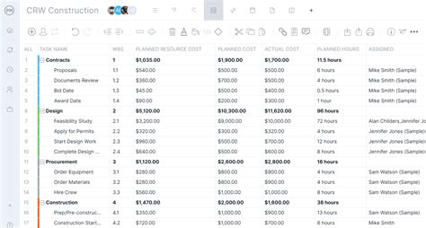 Construction Budget Template Free Excel Download
