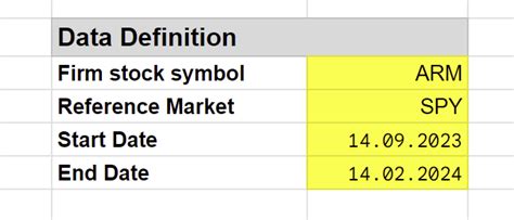 Event Study With Excel Event Study