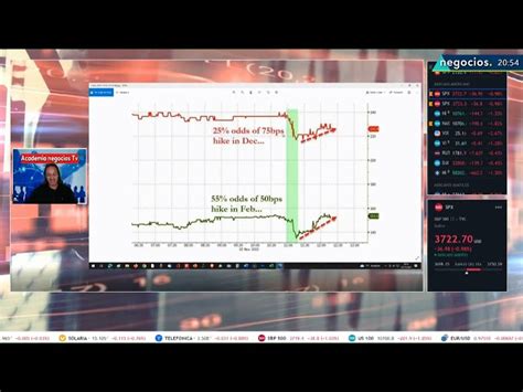 La Reserva Federal Subirá Mucho Más Los Tipos De Interés Negocios Tv