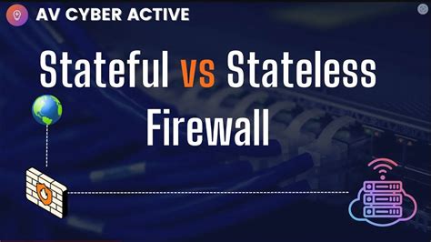 Stateful Vs Stateless Firewall Explained By A Cyber Security Professional Youtube