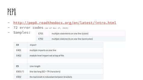 Python Coding Standards Ppt