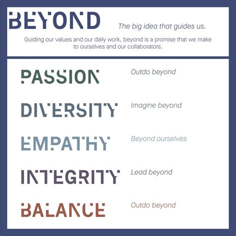 Madeleine Hobbs Ms Posted On Linkedin