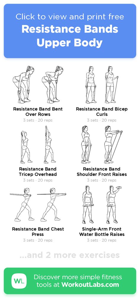 Upper Extremity Exercise Program With Theraband Clearance