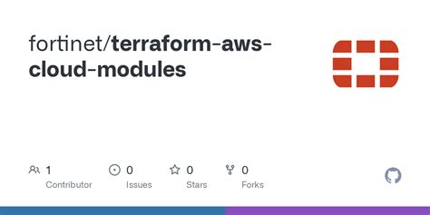 Github Fortinet Terraform Aws Cloud Modules