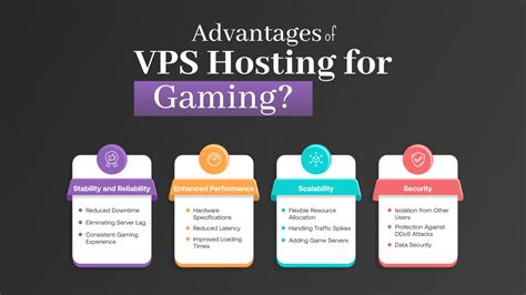 Why Experts Recommend Vps Hosting For Gaming