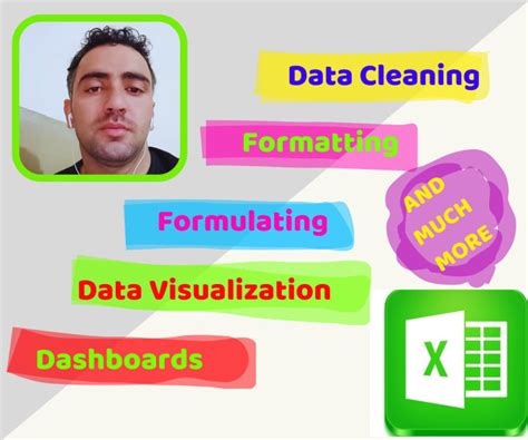 Do Professional Data Cleaning Analysis And Visualization By