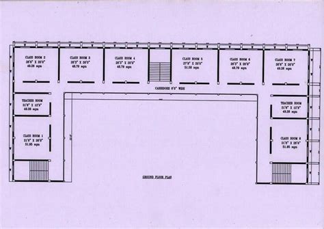 New Higher Secondary School Building Construction