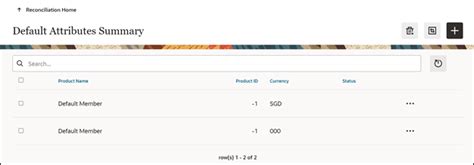 default attributes