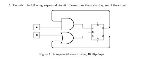 Solved Consider The Following Sequential Circuit Please Chegg