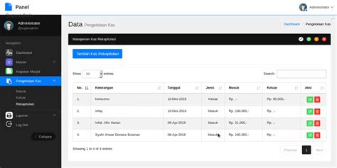 Source Code Aplikasi Kas Berbasis Web V Gratis