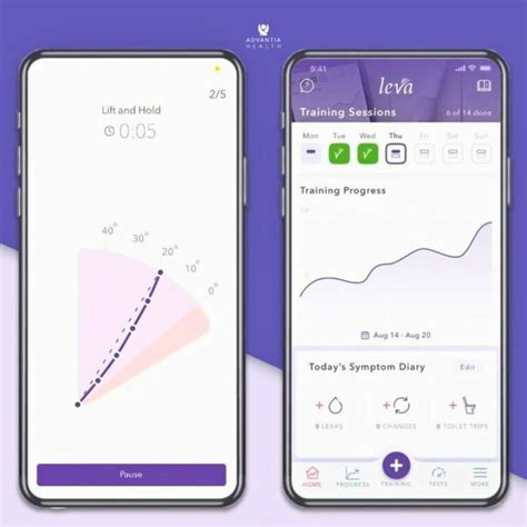 Leva® Pelvic Health System Advantia Health