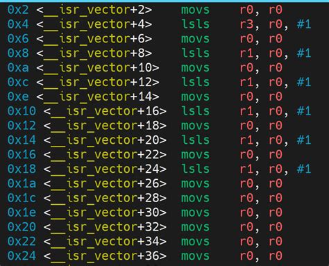 Where Does Qemu Load The Kernel Image With The Kernel Option