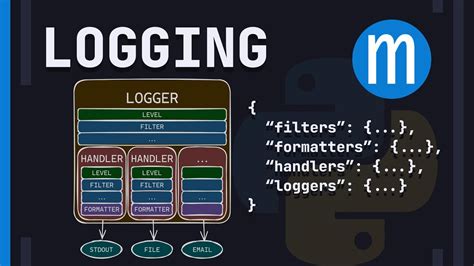 Modern Python Logging Youtube