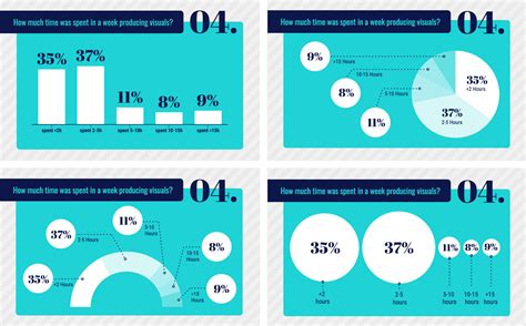 7 Powerful Tips To Customize Any Infographic Template Like A Pro [2026]